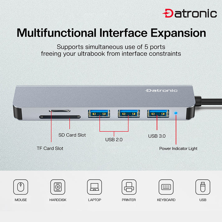 Datronic USB-C to 6-in-1 Multiport Hub - HDMI, USB 3.0, 2x USB 2.0, SD